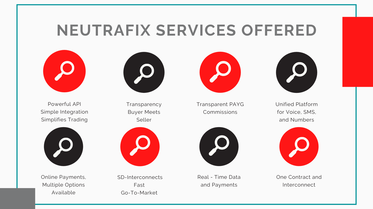 Reinventing the Legacy Telco Business in the Digital Age